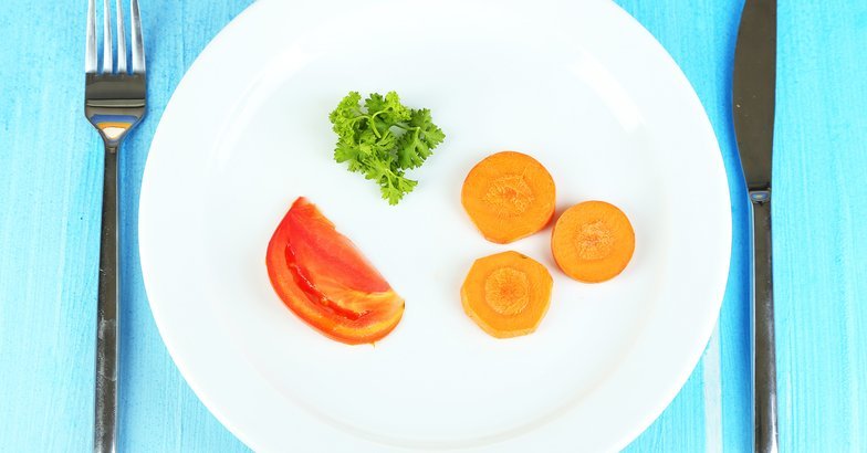 15 Portion-Control Tools to Help Dieters for $20 or Less | Cheapism