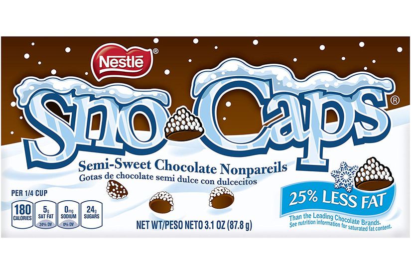 The History of the Candies You Love