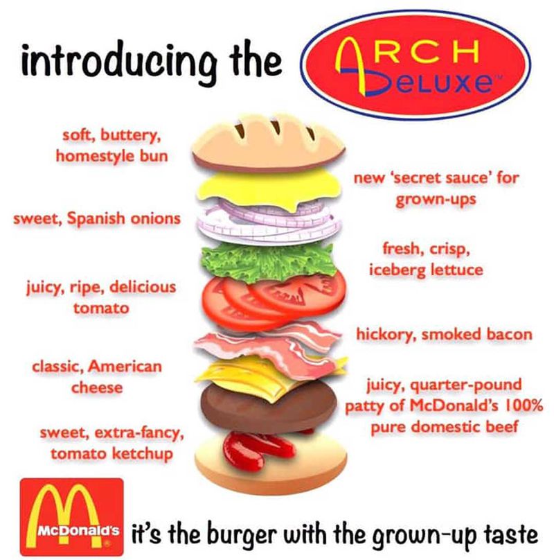 The Arch Deluxe Was McDonald's Biggest (and Most Expensive) Marketing Flop